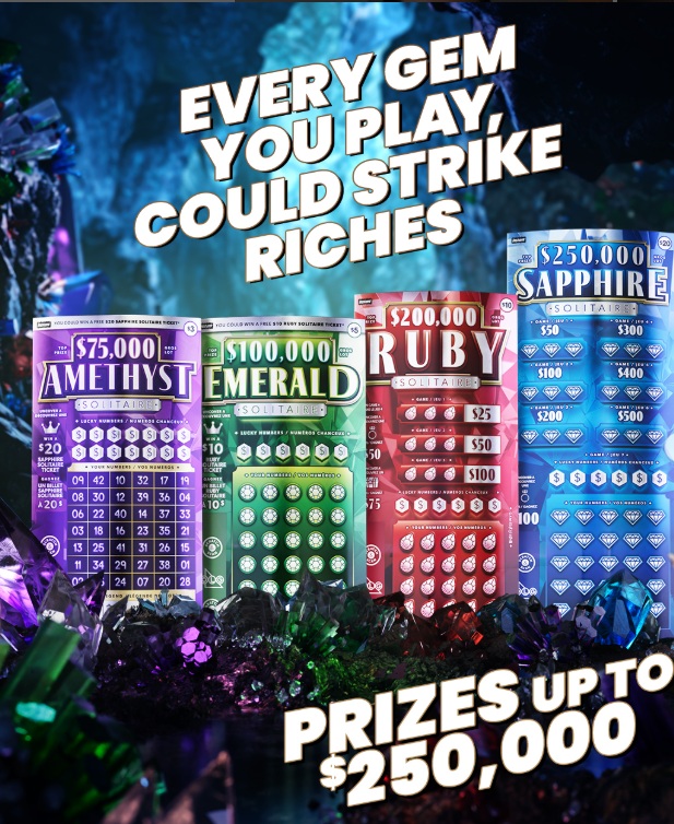 Winning Tips You Need To Follow Playing Lotteries