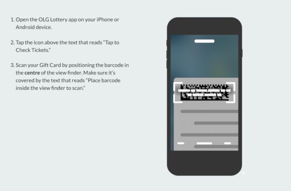 What Are OLG Gift Cards And What Are They Used For?